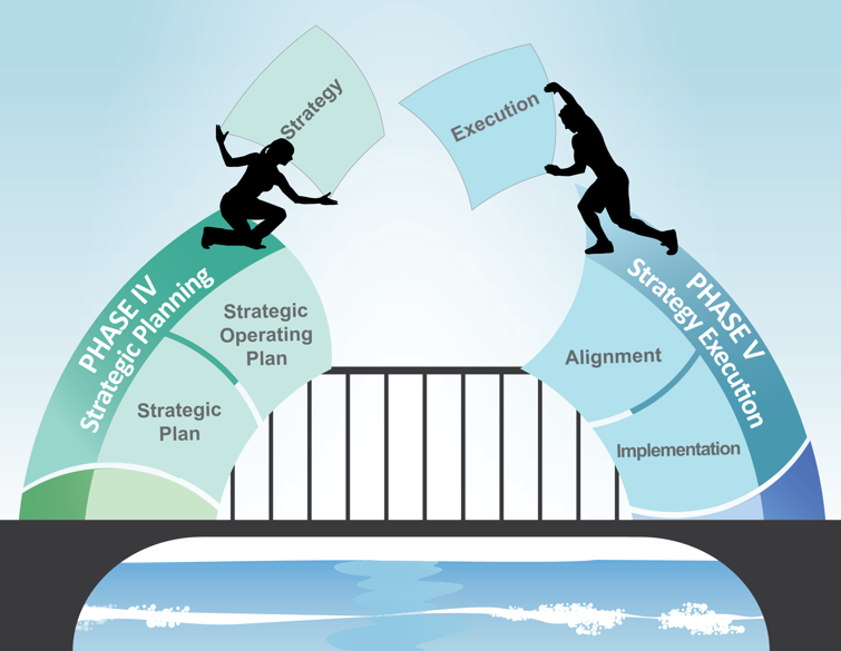 How to Develop an Executive Strategy as an Entrepreneur – Remi Tribe